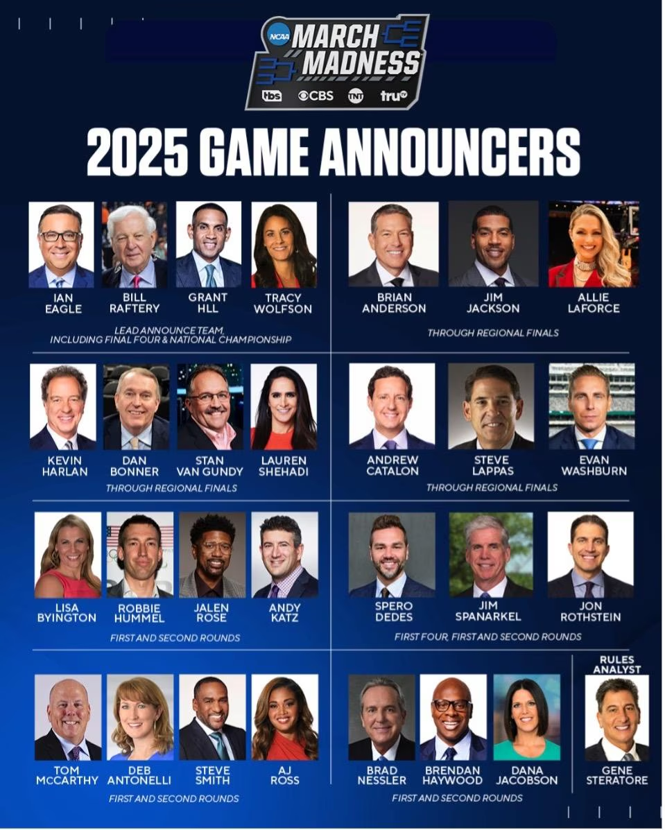 CBS/Turner announce 2025 NCAA Division I Men’s Basketball Championship ...